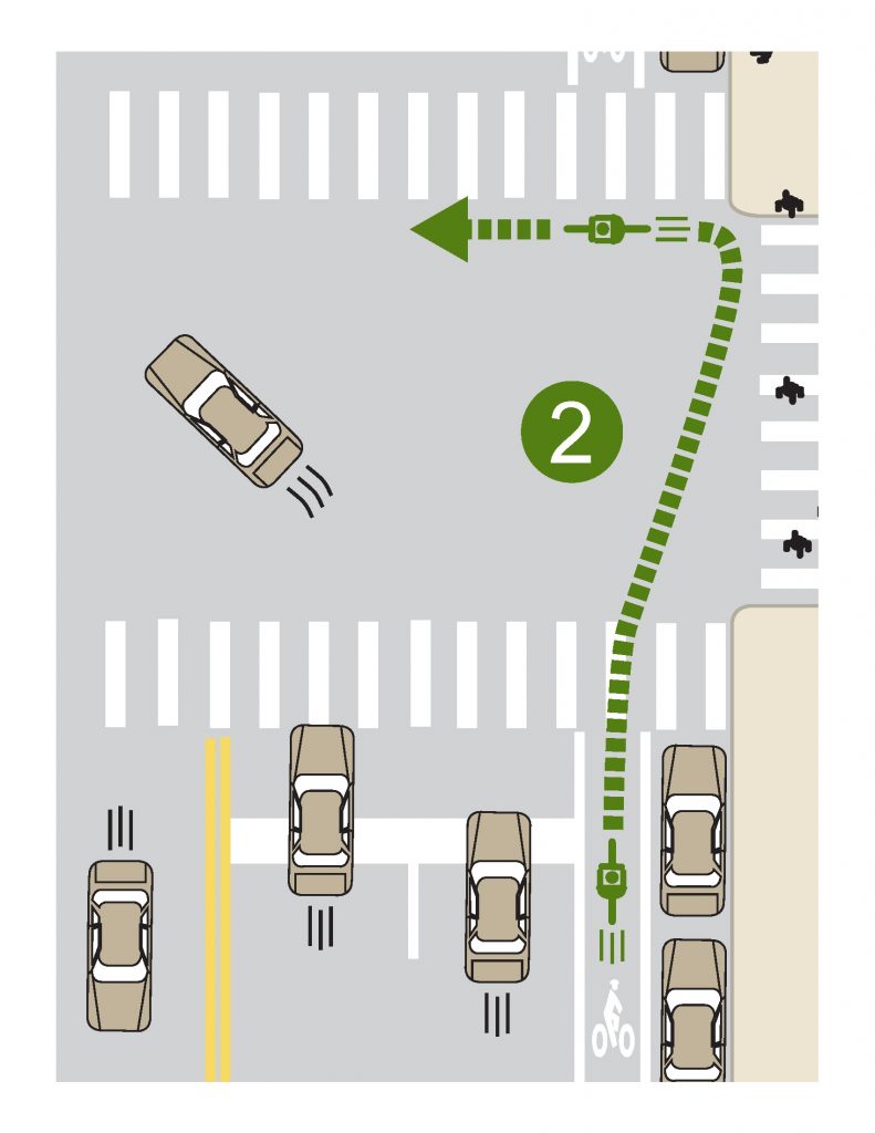 Tips for riding in Bike lanes - Bike Colorado Springs